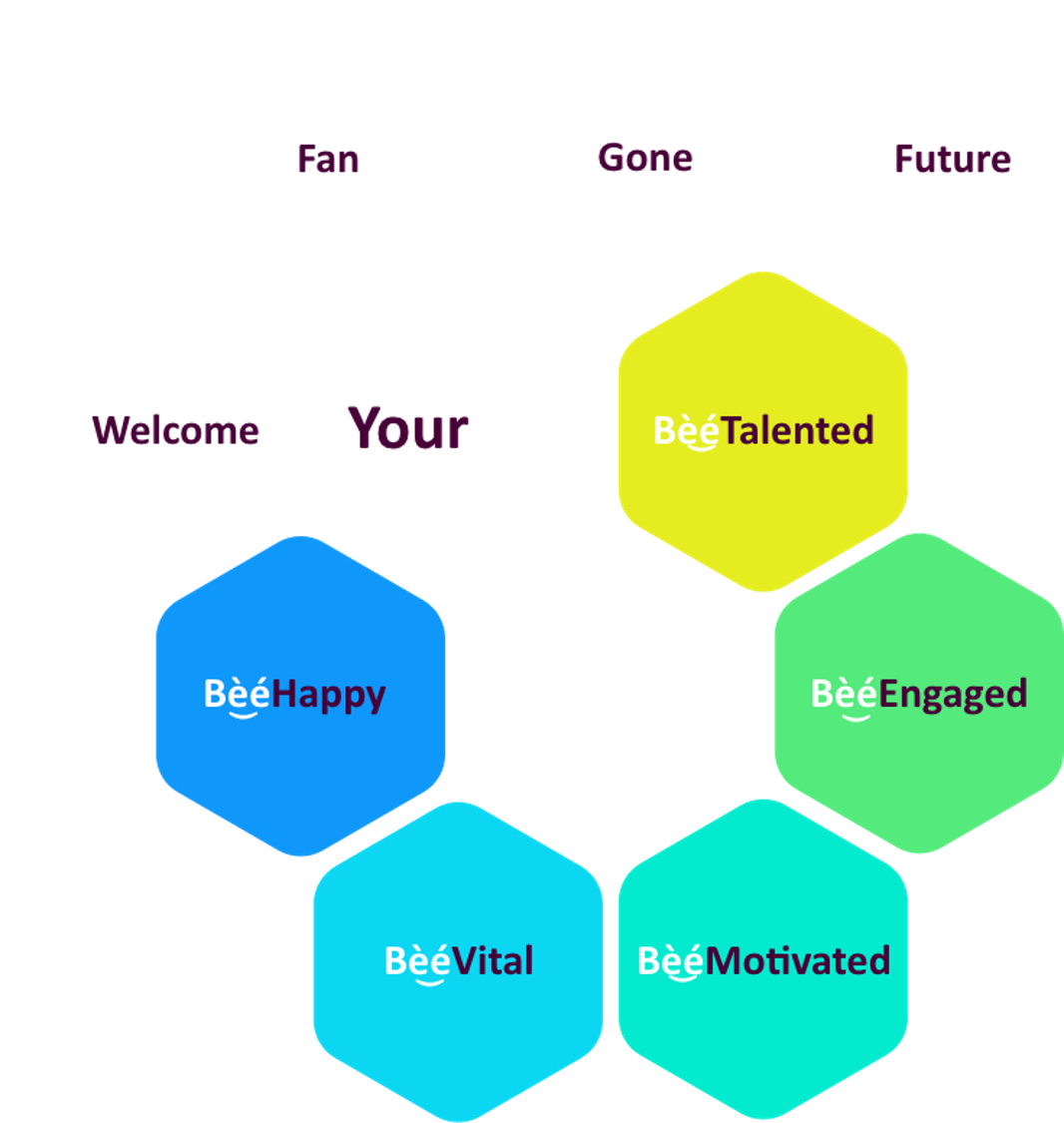 Realtime Listening – TeamStep