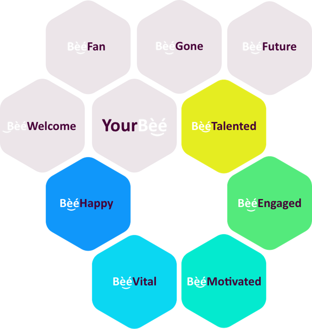 Realtime Listening – TeamStep